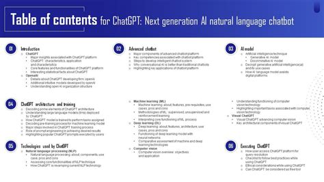 Table Of Contents For Chatgpt Next Generation Ai Natural Language