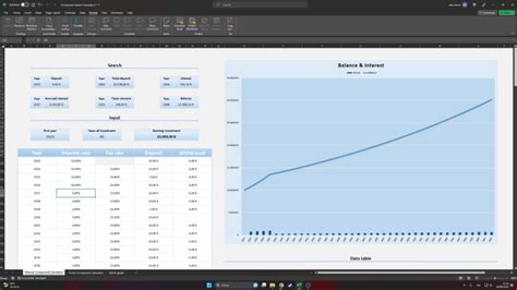 Send You A Compound Interest Calculator Excel By Alexdonciu Fiverr