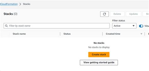 Aws Cloudformation Templates Geeksforgeeks