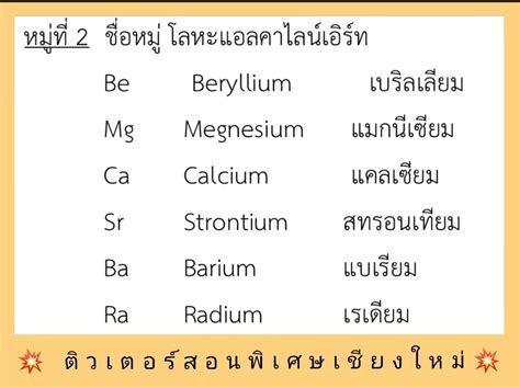 🥁🎧 ตารางธาตุ 8 หมู่ ท่องง่ายๆ ติวเตอร์สอนพิเศษเชียงใหม่ Facebook