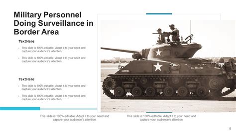Army Surveillance Targeting Ppt PowerPoint Presentation Complete Deck With Slides