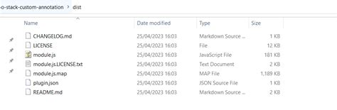 How To Load Custom Grafana Plugins In Aks · Issue 2528 · Grafanahelm Charts · Github