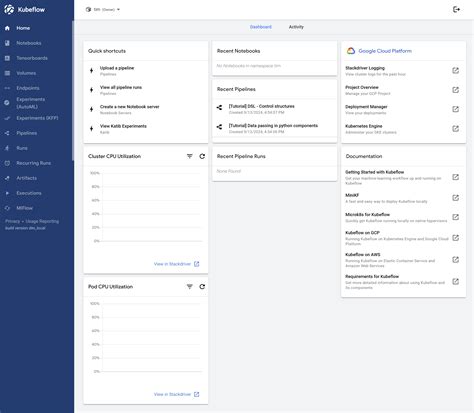 Using A Feature Store Rafay Product Documentation