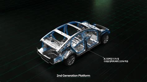 현대차그룹 전용 전기차 글로벌 충돌테스트서 모두 최고 등급 획득 노컷뉴스