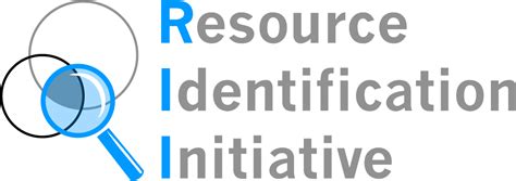 Resource Identification Initiative Force11