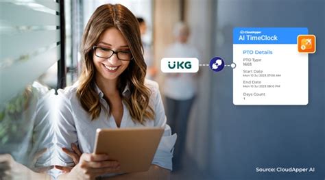 Prevent Employee Burnout Leveraging Cloudapper Ai Timeclock With Ukg Kronos For Optimal Pto
