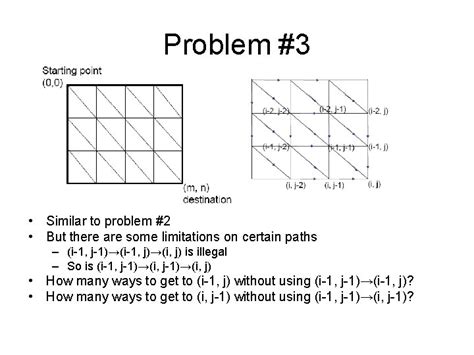 Cs 5263 Bioinformatics Lecture 8 Multiple Sequence Alignment
