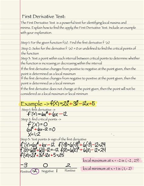 First Derivative Test Discussion Question The First Derivative Test