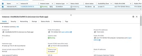 Eks Monitoring Using Helm Prometheus And Grafana Dashboard By Vishal