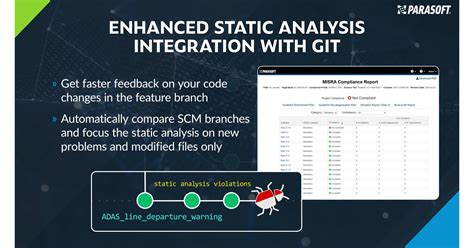 Parasoft Dramatically Reduces Complexity For Embedded Software Test