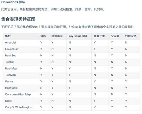 牛皮！阿里大佬的《图解java》在github火了，完整版实在太香了阿里 Java Github Csdn博客