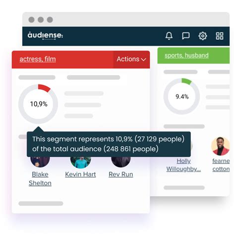 Identification And Segmentation