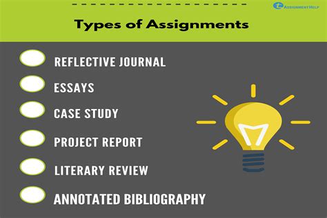Different Types Of University Assignments Different Types Of University Assignments