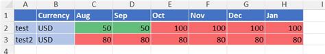 vba apply divide formula to entire row in macro on excel stack