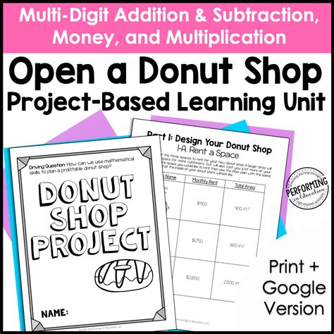 4th Grade Math Enrichment Project For Add Subtract Multiply Print