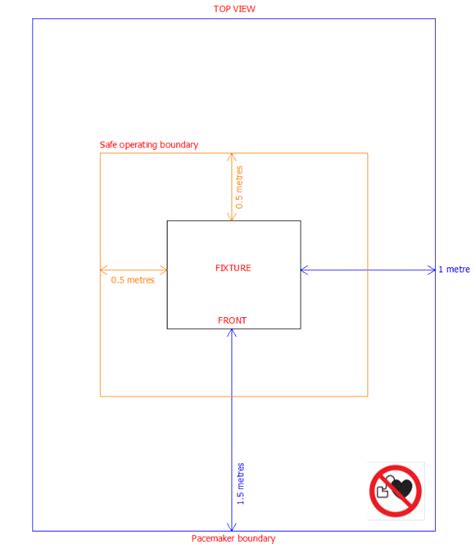 Magnetic Field Mapping Hirst Magnetics