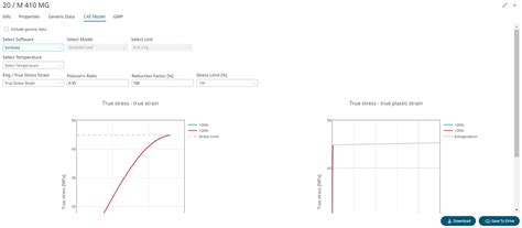 Download Materials For CAE Applications