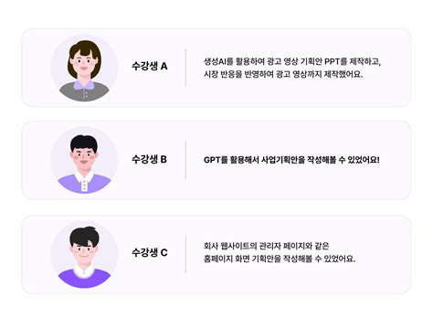 실무 중심 생성ai 교육으로 업무 효율성 및 생산성 개선 실무 중심 생성ai 교육으로 업무 효율성 및 생산성 개선