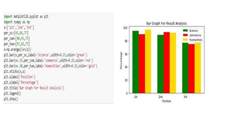 Rks Computer Science 12th Ip Practical List 2024 25