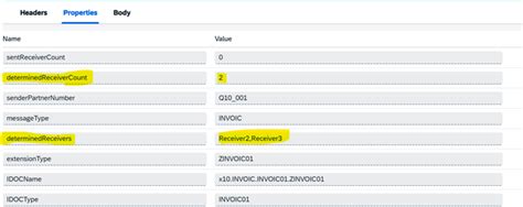 Optimized Idoc Routing In Sap Ci With Value Mappin Sap Community