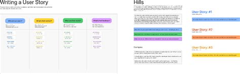 User Flow Template Figma Community