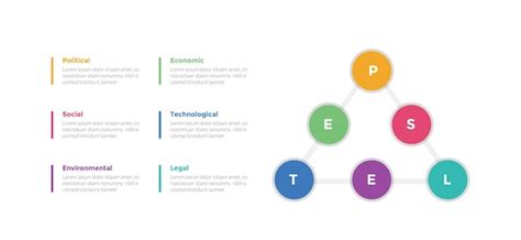 Pestel 분석 인포그래픽 템플릿 다이어그램 삼각형 피라미드 원 선 연결과 함께 6 점 단계 슬라이드 프레젠테이션을위한 창의적 인 디자인 프리미엄 벡터
