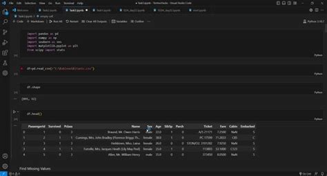 Abhishek Singh On Linkedin Technohacksedutech Technohacks Mrsandipgavit Dataanalytics…