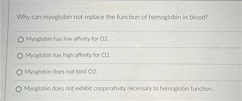 Solved Why Can Myoglobin Not Replace The Function Of