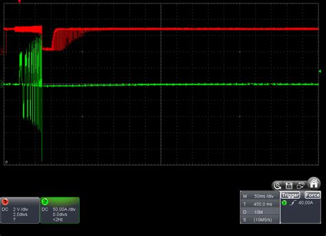 DRV DRV Motor Drivers Forum Motor Drivers TI E E Support Forums