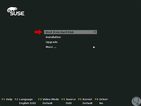 Cómo Instalar Suse Linux Enterprise Server 12 Sp3 Solvetic
