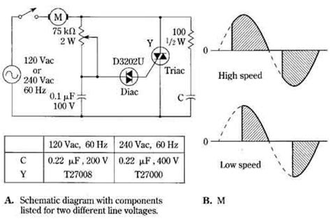 Triac Speed Control Circuit Askelectronics