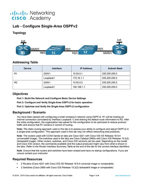 272 Lab Configure Single Area Ospfv 2 Topology Addressing Table Device Interface Ip