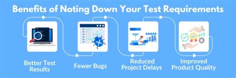 Writing Effective Test Cases In 2025 Thinksys Inc