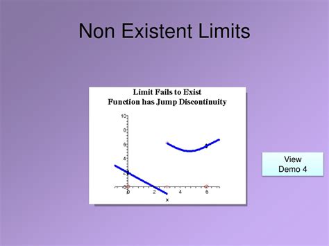 Ppt Finding Limits Graphically And Numerically Powerpoint Presentation Id9160446