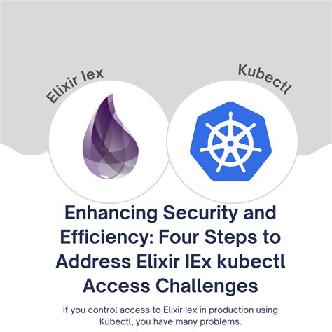 Enhancing Security And Efficiency Four Steps To Address Elixir Iex