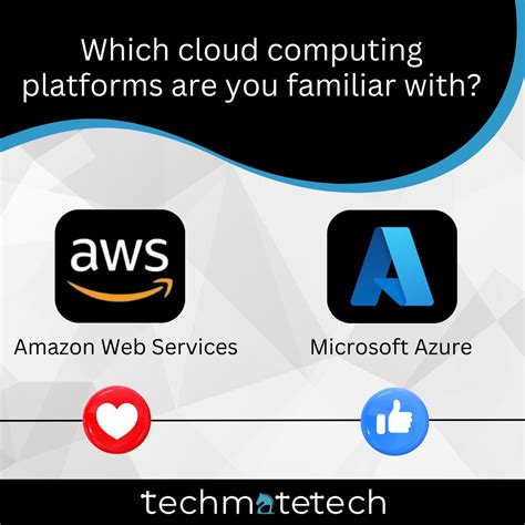 Techmatetech Llc On Linkedin Poll Post Computing Platforms Aws Microsoftazure Tech