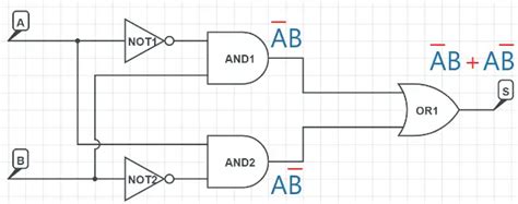 Portas Lógicas Aula 4 Ed Mundo Projetado