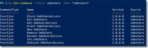 Managing Windows File Shares With Powershell 4sysops