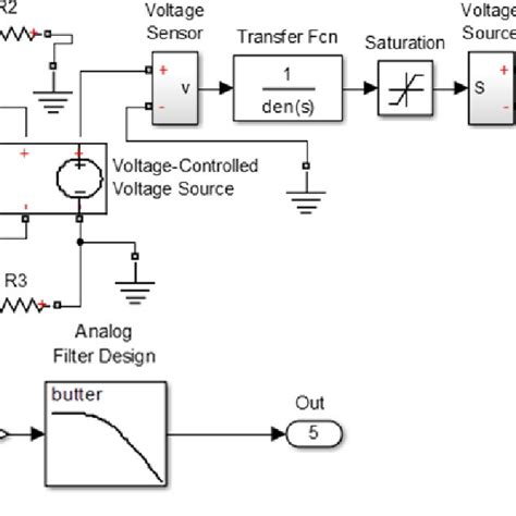Simulink Model Of An Operational A And Instrumentation B Amplifier