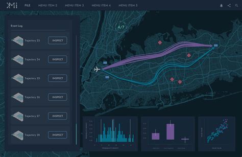 Solutions Data Machine Intelligence DMI