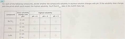 Answered For Each Of The Following Compounds Bartleby