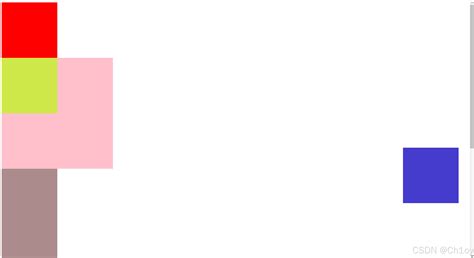 Css定位全解析:position属性详解与应用场景 Csdn博客 Css定位全解析:position属性详解与应用场景 Csdn博客