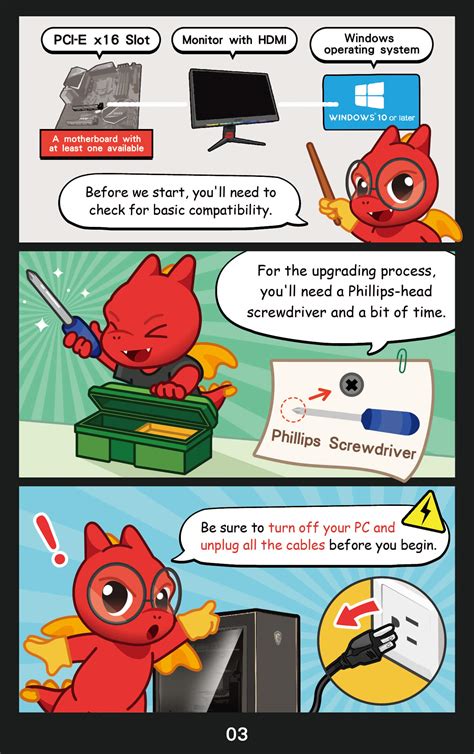 Installation Guide AMD