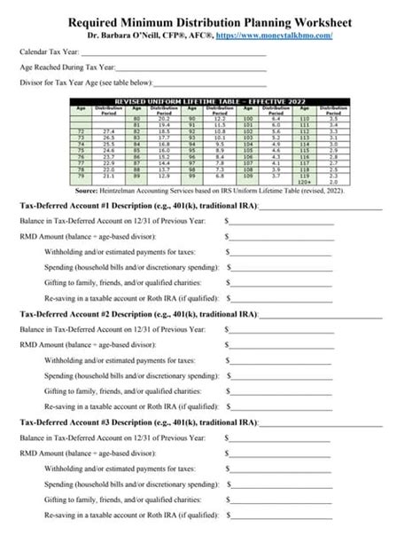 required minimum distribution worksheet new rmd provisions a closer