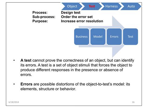 Testware Hierarchy For Test Automation Ppt