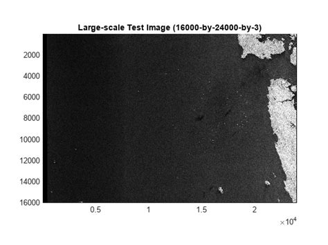 Ship Detection From Sentinel 1 C Band Sar Data Using Yolox Object