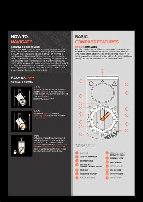 Silva 16dcl Military Grade Compass User Manual