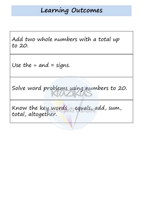 Functional Skills Maths Entry Level 1 Addition To 20 Inspire And Educate By Krazikas