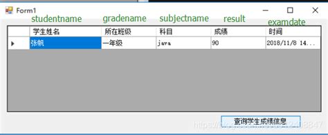 c 三层实现对多表数据查询 在c 中利用多表联查获取数据 csdn博客