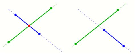 Intersection Geometry Creating Intersection Points Along The